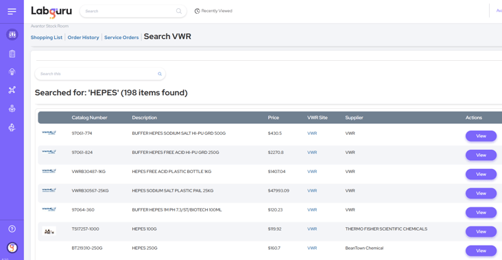 Overcoming Inventory Procurement Management Challenges